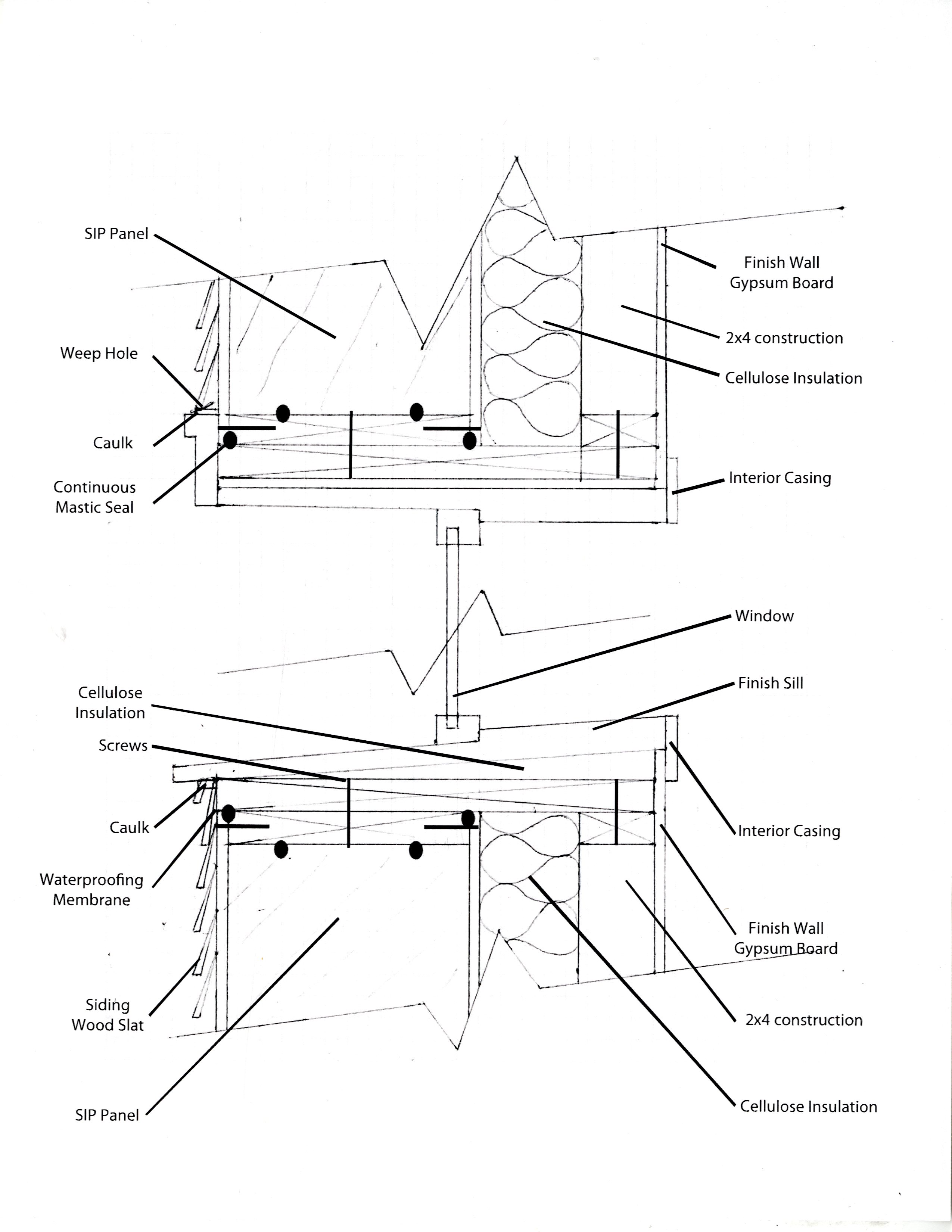 SCHEMATIC DESIGN – DETAILS | NORTH DAKOTA STATE UNIVERSITY DESIGN BUILD